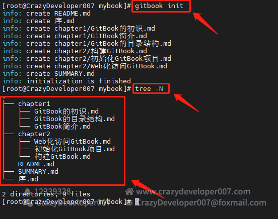 基于GitBook搭建“线上”知识管理“平台” | 疯狂开发者007的博客站